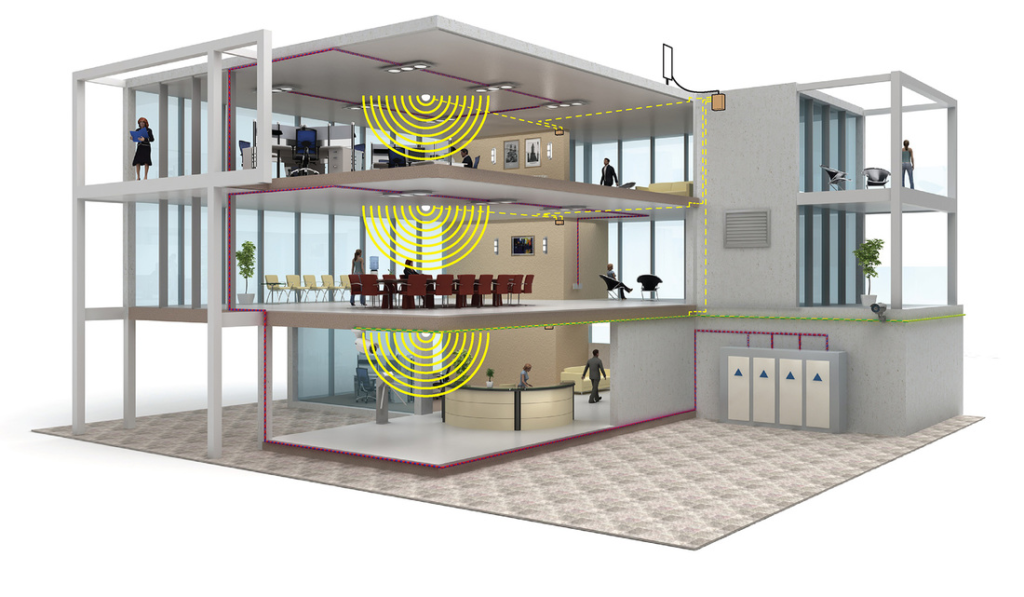 Wireless & Networking Solutions | Coonects